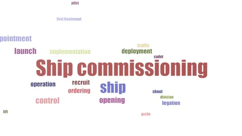 Ship Commissioning Word Cloud Animated I... | Stock Video | Pond5