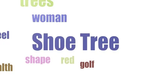 Shoe Tree Word Cloud Animated Isolated O... | Stock Video | Pond5