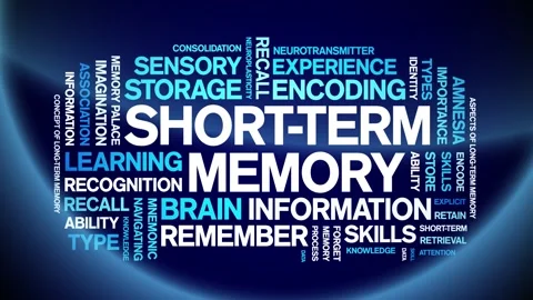 Short-Term Memory animated word cloud,an... | Stock Video | Pond5