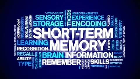 Short-Term Memory animated word cloud,an... | Stock Video | Pond5