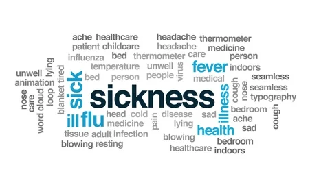 Sickness animated word cloud. Kinetic ty... | Stock Video | Pond5