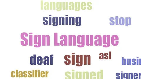 Sign Language Background Stock Video Footage | Royalty Free Sign ...