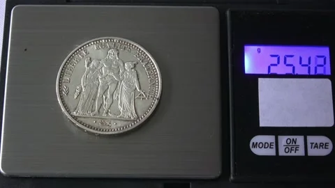 Scale and Coin Stock Videos – Royalty-Free HD & 4K Videos | Pond5