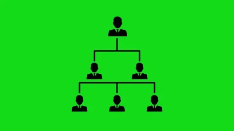 Organizational Structure Chart Stock Video Footage | Royalty Free ...