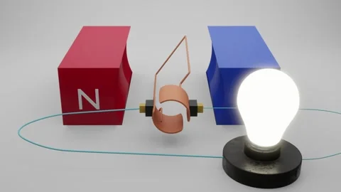 Simple Basic DC Generator animation with... | Stock Video | Pond5