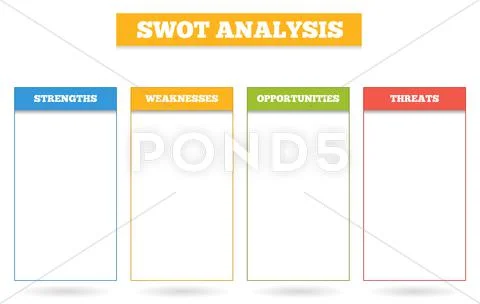 Simple colorful chart for SWOT analysis ~ Clip Art #61801591