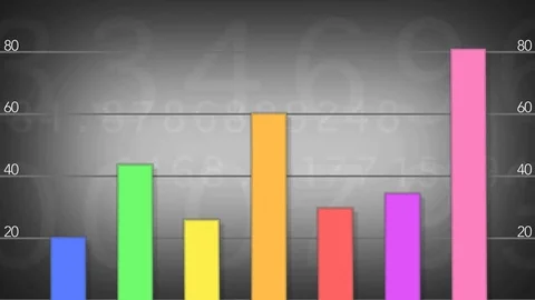 Simple Colour Fluctuating Bar Graph Loop... | Stock Video | Pond5