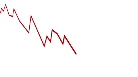 Change Graph Stock Footage ~ Royalty Free Stock Videos | Pond5