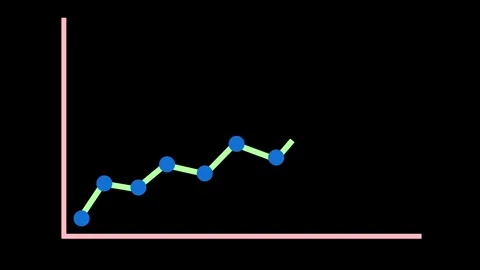 Simple Line Graph Showing Upward Trend A... | Stock Video | Pond5