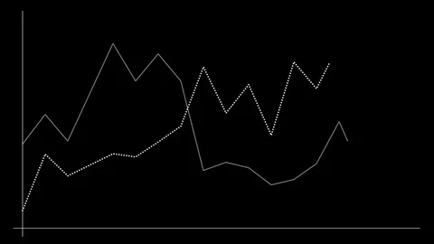 Simple linear chart infographics on blac... | Stock Video | Pond5