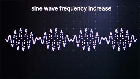 Sine Wave Frequency Increase Animation. ... | Stock Video | Pond5