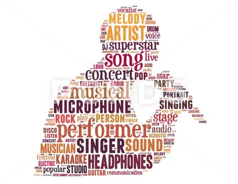 Singer performer, word cloud concept: Graphic #76821145