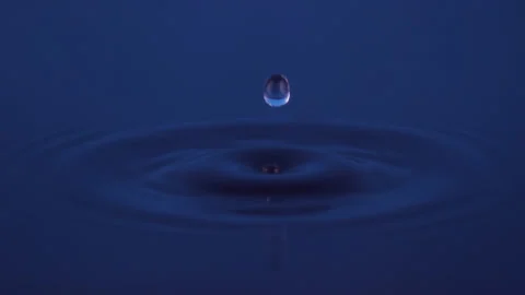 Cool Drop Stock Videos – Royalty-Free HD & 4K Videos | Pond5