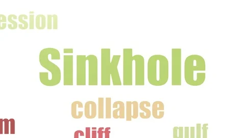Sinkhole Word Cloud Animated Isolated On... | Stock Video | Pond5