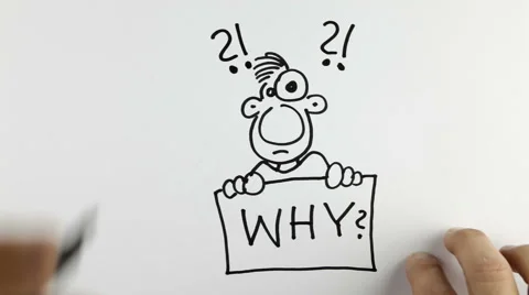 Time Doodle Stock Footage ~ Royalty Free Stock Videos | Pond5