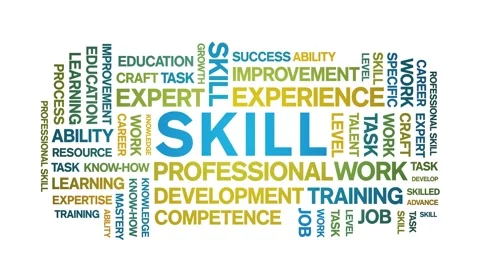 Skill animated tag word cloud,animation ... | Stock Video | Pond5