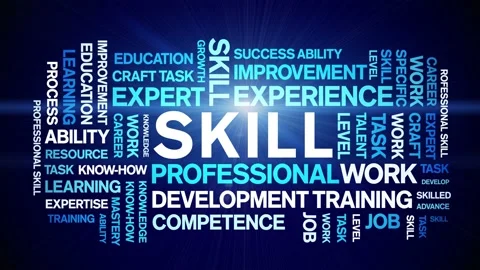 Skill animated tag word cloud,animation ... | Stock Video | Pond5