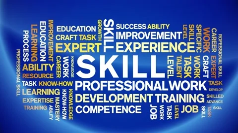 Skill animated tag word cloud,animation ... | Stock Video | Pond5