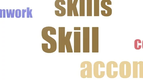 Animated Skill Stock Videos – Royalty-Free HD & 4K Videos