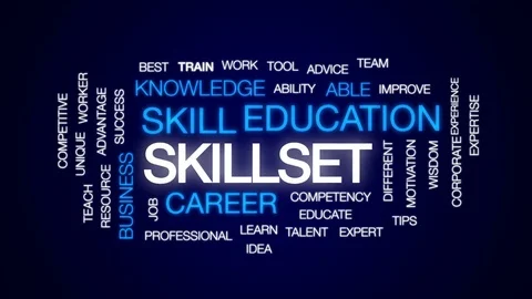Skillset animated word cloud, text desig... | Stock Video | Pond5