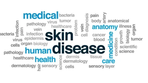 Skin disease animated word cloud, text d... | Stock Video | Pond5