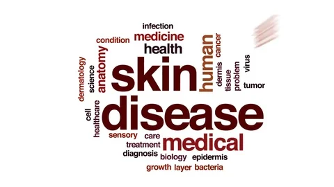 Skin disease animated word cloud, text d... | Stock Video | Pond5