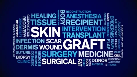 Skin Graft animated word cloud,animation... | Stock Video | Pond5