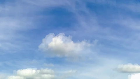 Sky motion background Seamless loop | Stock Video | Pond5