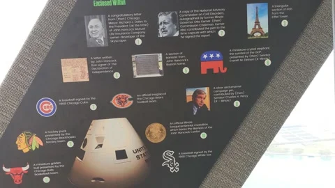 Time Capsule Stock Footage ~ Royalty Free Stock Videos | Pond5