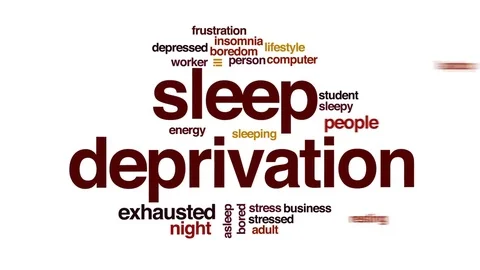 Sleep deprivation animated word cloud, t... | Stock Video | Pond5