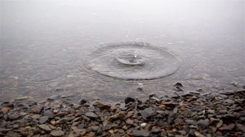 Water Fall Video Stock Videos – Royalty-Free HD & 4K Videos | Page 6