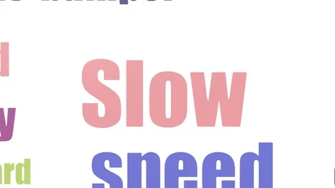 Slow Word Cloud Animated Isolated On Whi... | Stock Video | Pond5