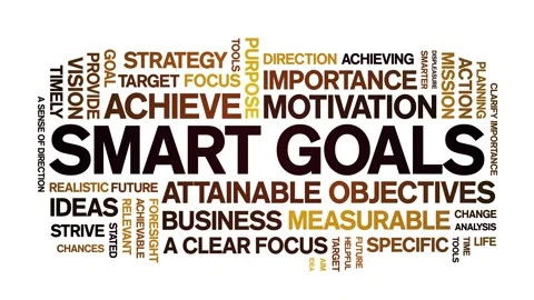 Smart Goals animated word cloud,animatio... | Stock Video | Pond5