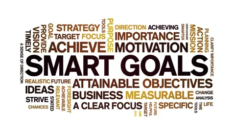 Smart Goals animated word cloud,animatio... | Stock Video | Pond5