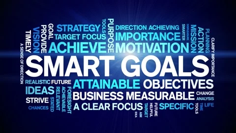 Smart Goals animated word cloud,animatio... | Stock Video | Pond5