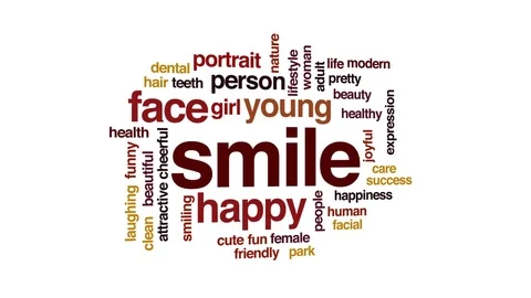 Smile animated word cloud, text design a... | Stock Video | Pond5