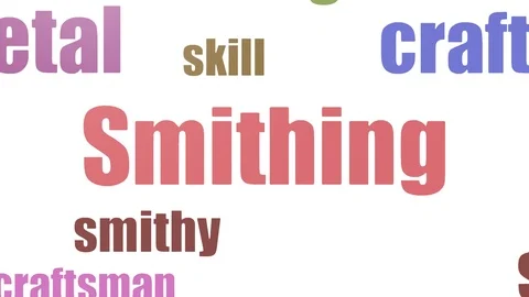 Smithing Word Cloud Animated On White Ba... | Stock Video | Pond5