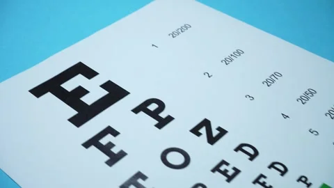 Background Screening Result Stock Videos – Royalty-Free HD & 4K Videos ...