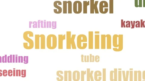 Snorkeling Wordcloud Animated Isolated O... | Stock Video | Pond5