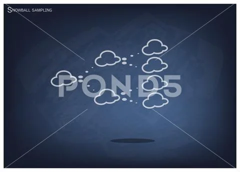 Snowball Sampling, The Sampling Methods in Qualitative Research ...