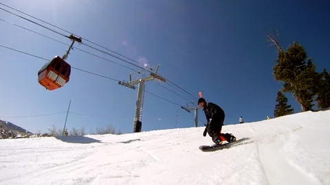 Sunny Ski Stock Videos – Royalty-Free HD & 4K Videos