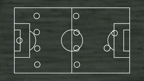 Field Plans Animation Stock Footage ~ Royalty Free Stock Videos | Pond5