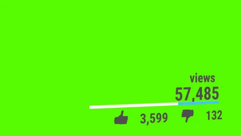 Social Media View Counter on green scree... | Stock Video | Pond5