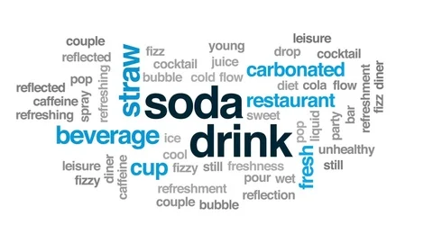 Soda drink animated word cloud, text des... | Stock Video | Pond5