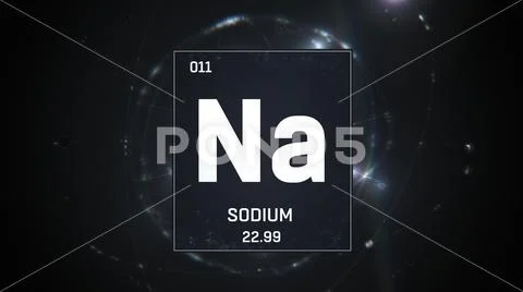 Sodium as Element 11 of the Periodic Table 3D animation on silver ...