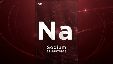 Na For School Stock Footage ~ Royalty Free Stock Videos | Pond5