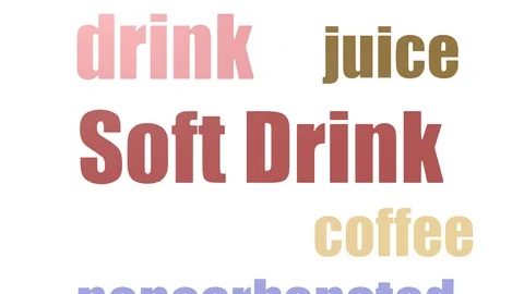 Soft Drink Animated Word Cloud Isolated ... | Stock Video | Pond5