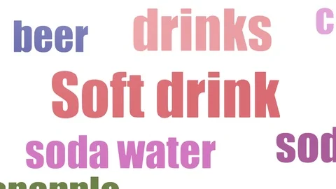 Soft Drink Word Cloud Animated On White ... | Stock Video | Pond5