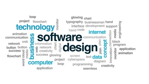 Software design animated word cloud. Kin... | Stock Video | Pond5