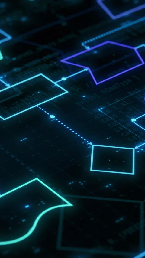 Flowchart Vertical Stock Videos – Royalty-Free HD & 4K Videos